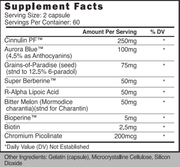 Prime Nutrition — Hi-Tech Pharmaceuticals