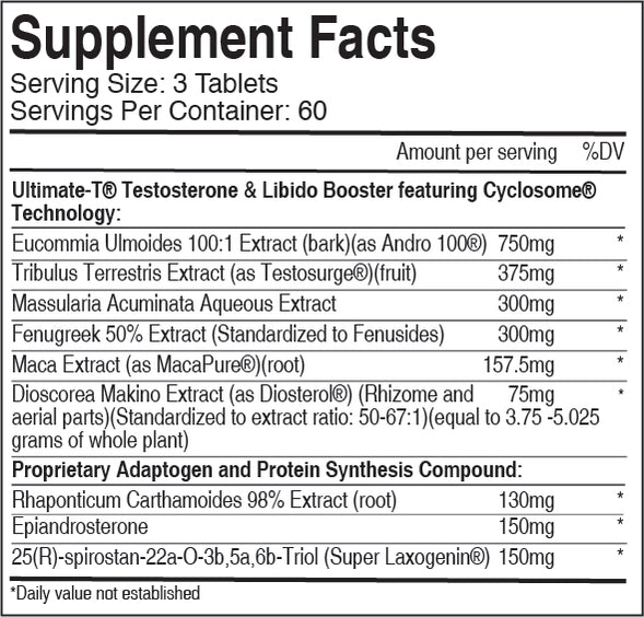 USPLabs — Hi-Tech Pharmaceuticals