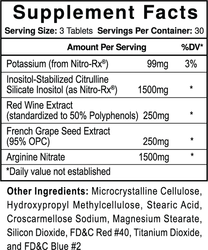 USPLabs - Hi-Tech Pharmaceuticals